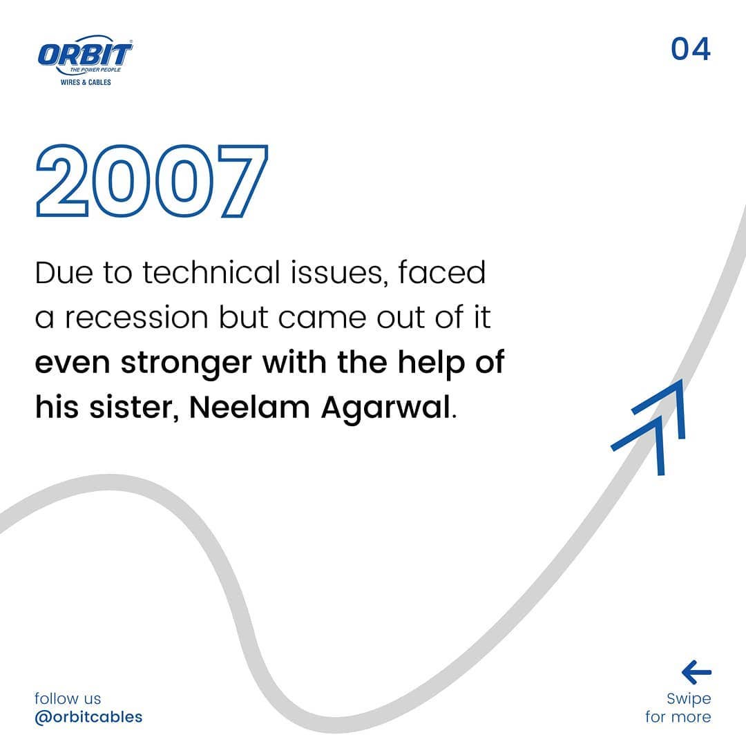 Orbit Electric: Quality Electrical Products & Solutions